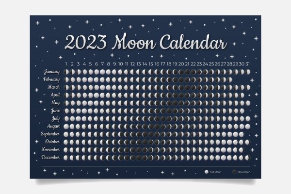 Free Printable Moon Phases Calendar 2023 - On Your Journey