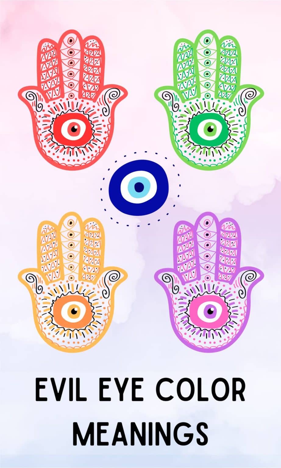 What Is The Red Eye Symbol Meaning? (Evil Eye) - On Your Journey