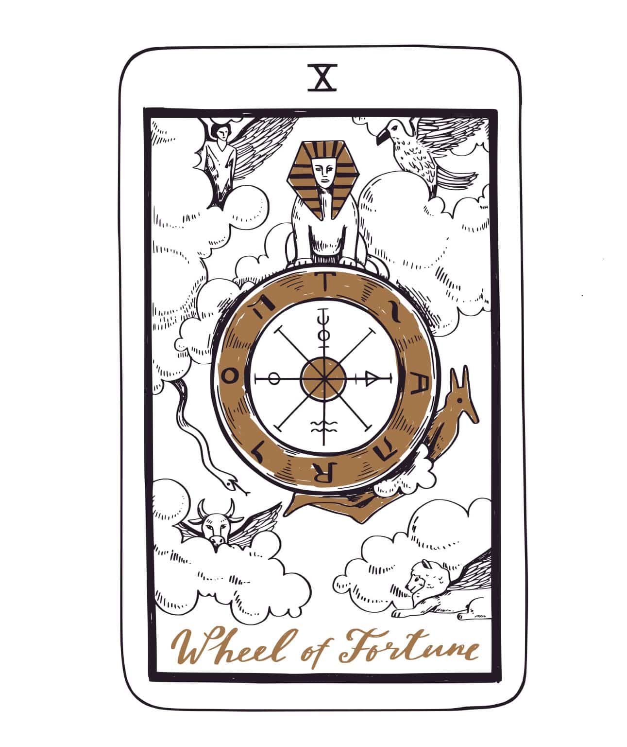 The Wheel of Fortune Tarot Card Meaning Explained - On Your Journey