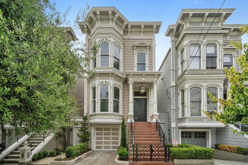 20 TV Homes That Exist In Real Life - On Your Journey